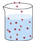 How to Identify Strong Acids from a Sketch | Chemistry | Study.com