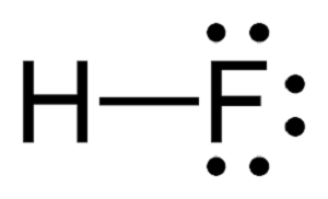Electronic Displacements in Covalent Bonds - Lesson | Study.com