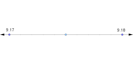 Graphing Decimals in the Thousandths Place on a Number Line Practice ...