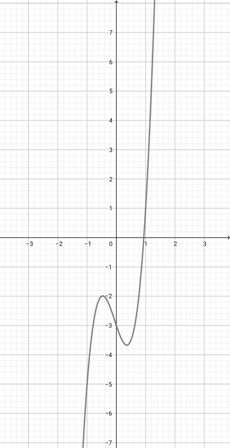 Matching Graphs with Polynomial Functions Practice | Algebra Practice ...