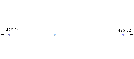 Graphing Decimals in the Thousandths Place on a Number Line Practice ...