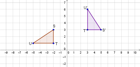 Graphing a Sequence of Congruence Transformations Practice | Geometry ...