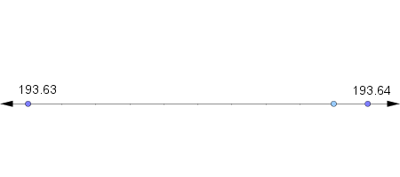 Reading Decimals in the Thousandths Place on a Number Line Practice ...