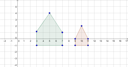 Identifying Similar or Congruent Shapes on a Grid Practice | Geometry ...