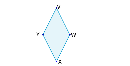 Identifying Properties of a Rhombus Practice | Geometry Practice ...
