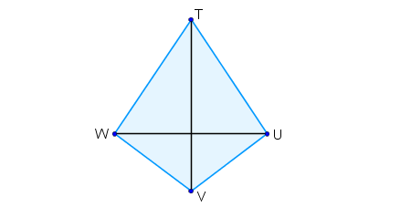 Identifying Properties of Kites Practice | Geometry Practice Problems ...