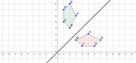 Reflecting a Polygon Over a Diagonal Line Practice | Geometry Practice ...