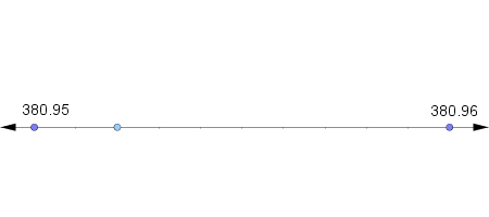 Reading Decimals in the Thousandths Place on a Number Line Practice ...