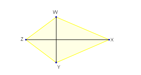Identifying Properties of Kites Practice | Geometry Practice Problems ...