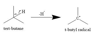 Butane Gas Formula
