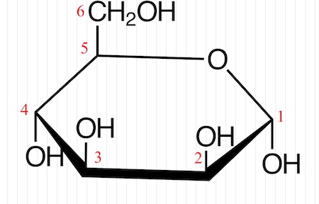 Drawing Chair Conformations Practice | Chemistry Practice Problems ...