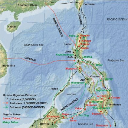 Ilocano People | History, Culture & Language | Study.com