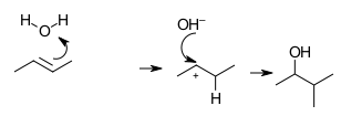 Addition Reactions of Alkenes | Overview & Examples | Study.com