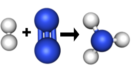 Drawing Particulate Models of Chemical Equations Practice | Chemistry ...