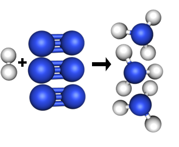 Drawing Particulate Models of Chemical Equations Practice | Chemistry ...