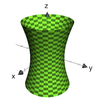 Hyperboloid of One Sheet | Definition, Equation & Examples | Study.com