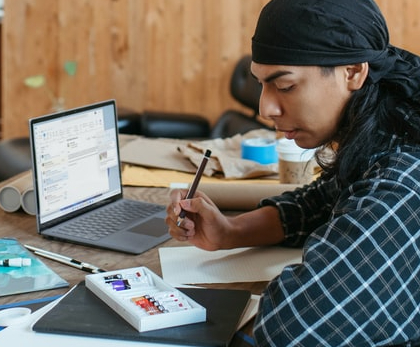 Commercial Art Definition, Purpose & Examples - Lesson | Study.com