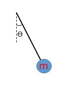 A damped pendulum can be modeled through a second-order ODE (equation ...