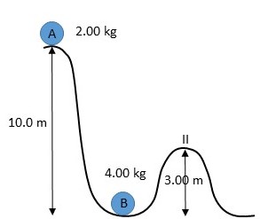 Consider the accompanying diagram. Ball A is allowed to fall and strike ...