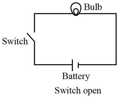 Schematic Diagram Of Battery
