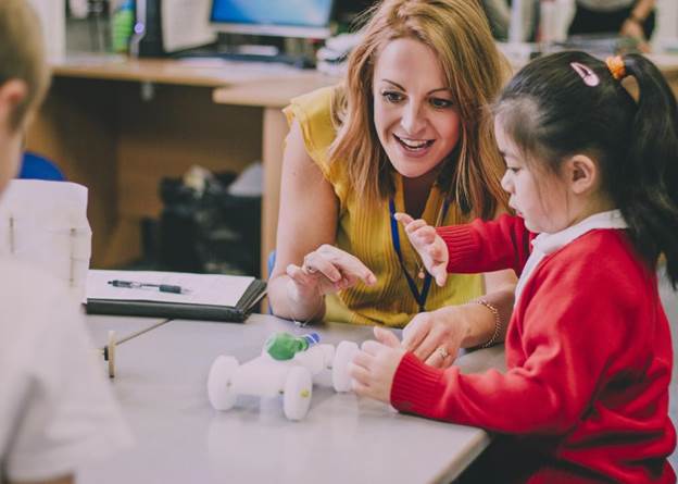 Elementary Teacher Employment Trends by State | Study.com