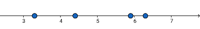 Ordering Decimals on a Number Line Practice | Algebra Practice Problems ...