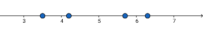 Ordering Decimals on a Number Line Practice | Algebra Practice Problems ...