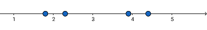 Ordering Decimals on a Number Line Practice | Algebra Practice Problems ...