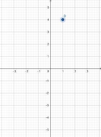 Plotting a Point in Quadrant 1 of the Coordinate Plane Practice ...