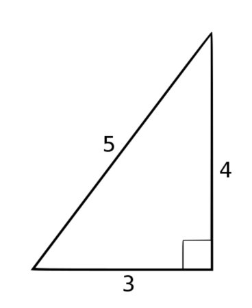 Inverse Tangent Definition, Function & Formula - Lesson | Study.com