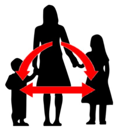 Relations in Mathematics | Antisymmetric, Asymmetric & Symmetric ...