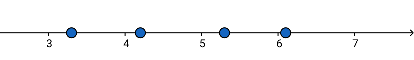 Ordering Decimals on a Number Line Practice | Algebra Practice Problems ...