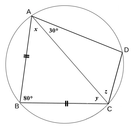 Quadrilaterals Inscribed in a Circle | Theorem & Opposite Angles ...