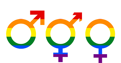 Gender as a Social Construct | History, Overview & Example - Lesson ...