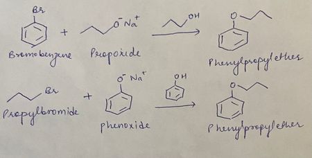 How to synthesize Phenyl propyl ether using Williamson's ether ...