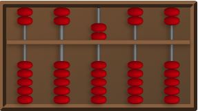 Quiz & Worksheet - Using an Abacus | Study.com