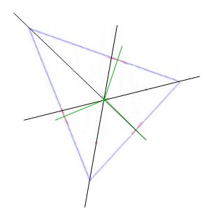 Circumscribed Circle of a Triangle | Overview & Examples - Lesson ...