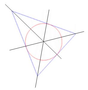 Circumscribed Circle of a Triangle | Overview & Examples - Lesson ...