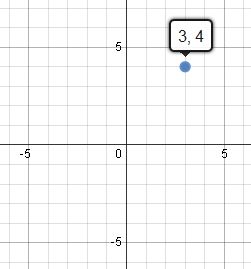 Ordered Pairs on the Coordinate Plane - Lesson | Study.com