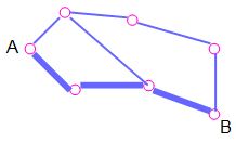 Graph Theory | Vertices, Edges & Applications - Lesson | Study.com