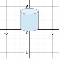 Using Rotations to Generate Three-Dimensional Figures | Study.com
