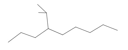 Naming Alkanes with Isopropyl Groups Practice | Chemistry Practice ...