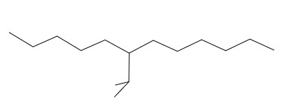 Naming Alkanes with Isopropyl Groups Practice | Chemistry Practice ...