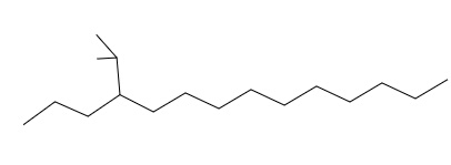 Naming Alkanes with Isopropyl Groups Practice | Chemistry Practice ...