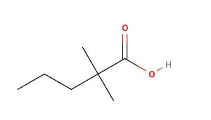 Identifying Functional Groups that Form the Basis of Ketones Practice ...