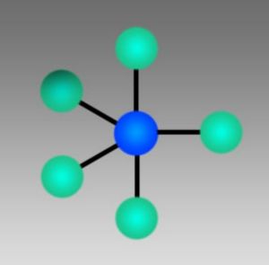 Determining Molecular Geometry Based on the Steric Number & Hybridized ...