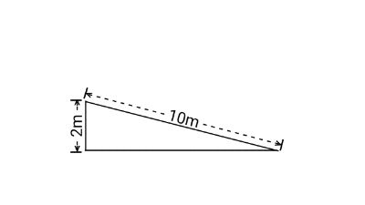 Calculating the Mechanical Advantage of an Inclined Plane Practice ...