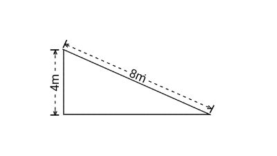 Calculating the Mechanical Advantage of an Inclined Plane Practice ...