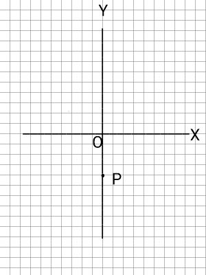 Identifying the Location of a Point Using a Coordinate System Practice ...