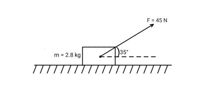 Calculating the Effect of Diagonal Forces on Normal Force Practice ...